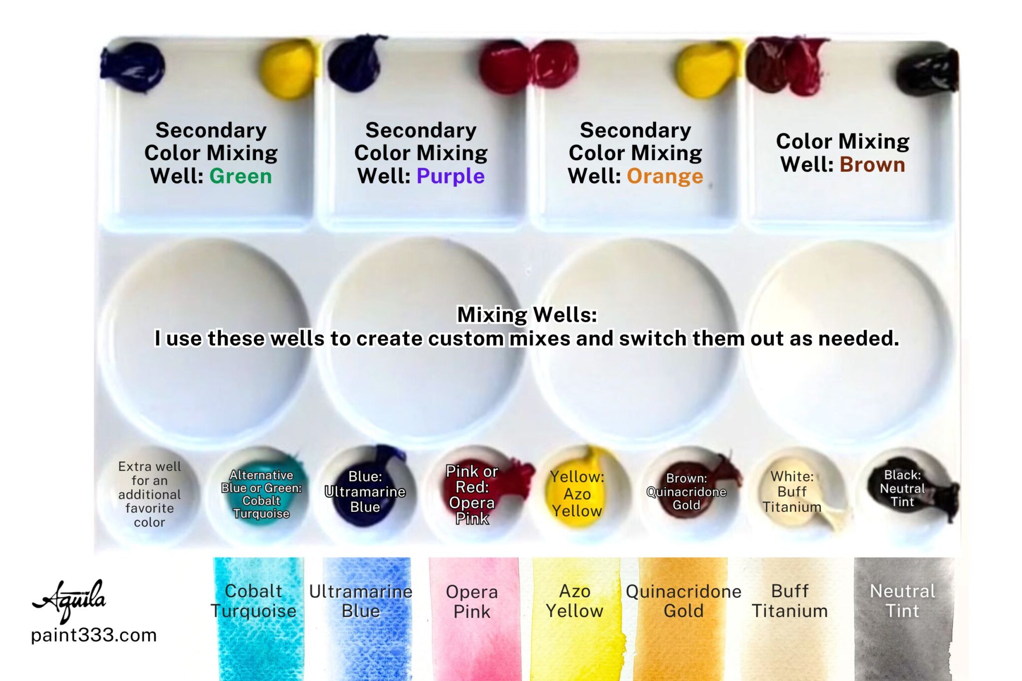 Watercolor Challenge: Northern & Southern Lights - Watercolor Beginners ...